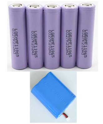 China Rapid Charge 3.7 V Li Ion Rechargeable Battery / 2200mah 18650 Battery Anti - Overload supplier